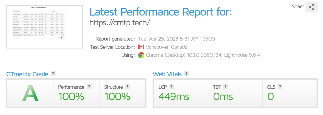 CMTP | Cloud Maintenane Tracking
